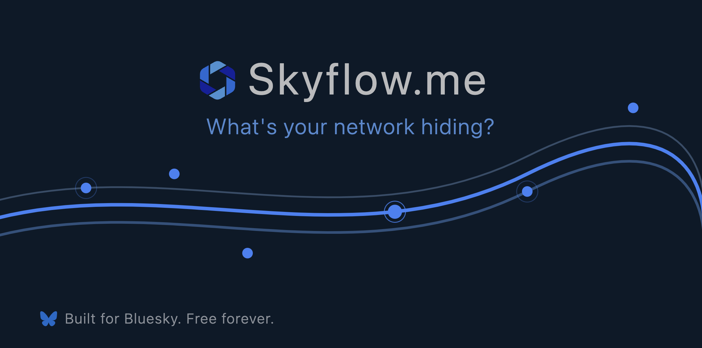 Welcome | Skyflow